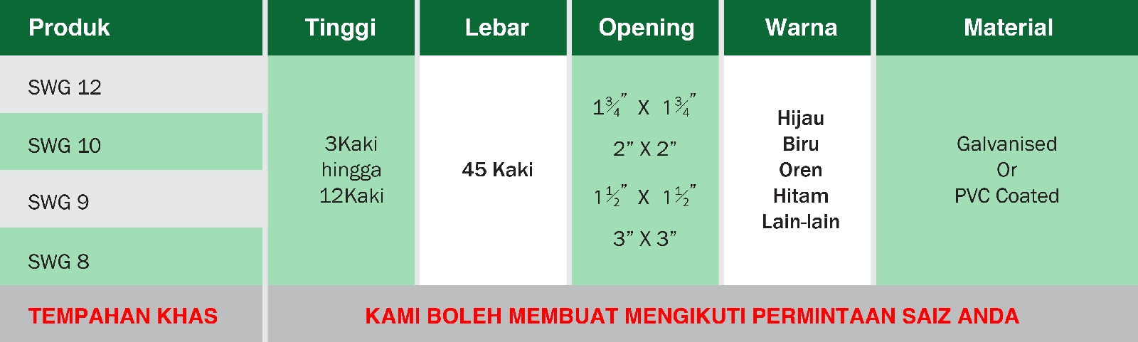 Chain Link Fence | Chain Link Fence Price Malaysia